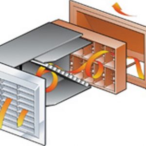 DB CENTURION 9″ x 6″ DRAUGHT REDUCING SET « Airflow